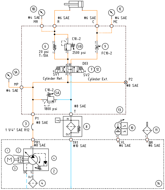 Connect Ports and Symbols