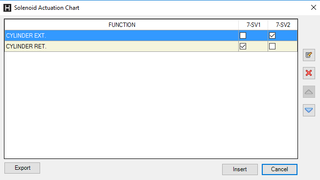 Create Solenoid Actuation Chart