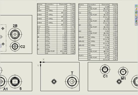 Machining Chart