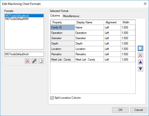 Edit Machining Chart Formats