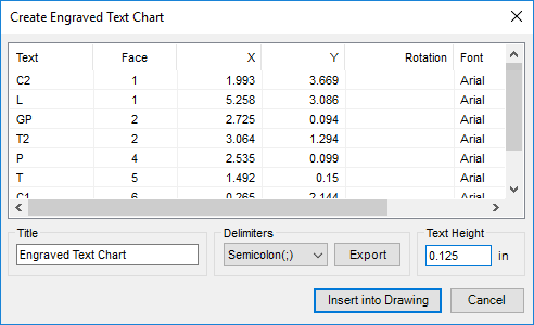 Create Engraved Text Chart