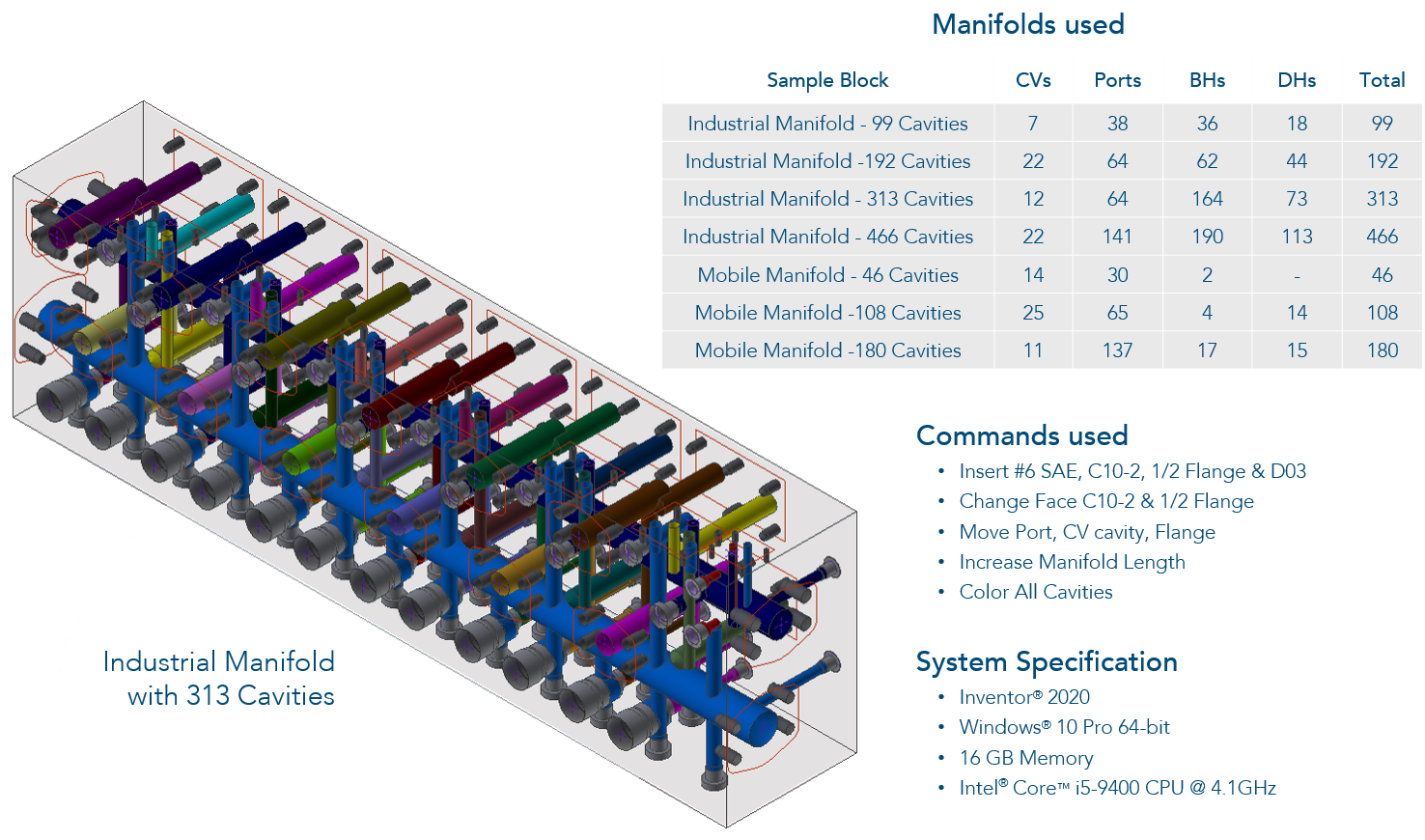Manifold Design software MDTools for Autodesk Inventor | What's New
