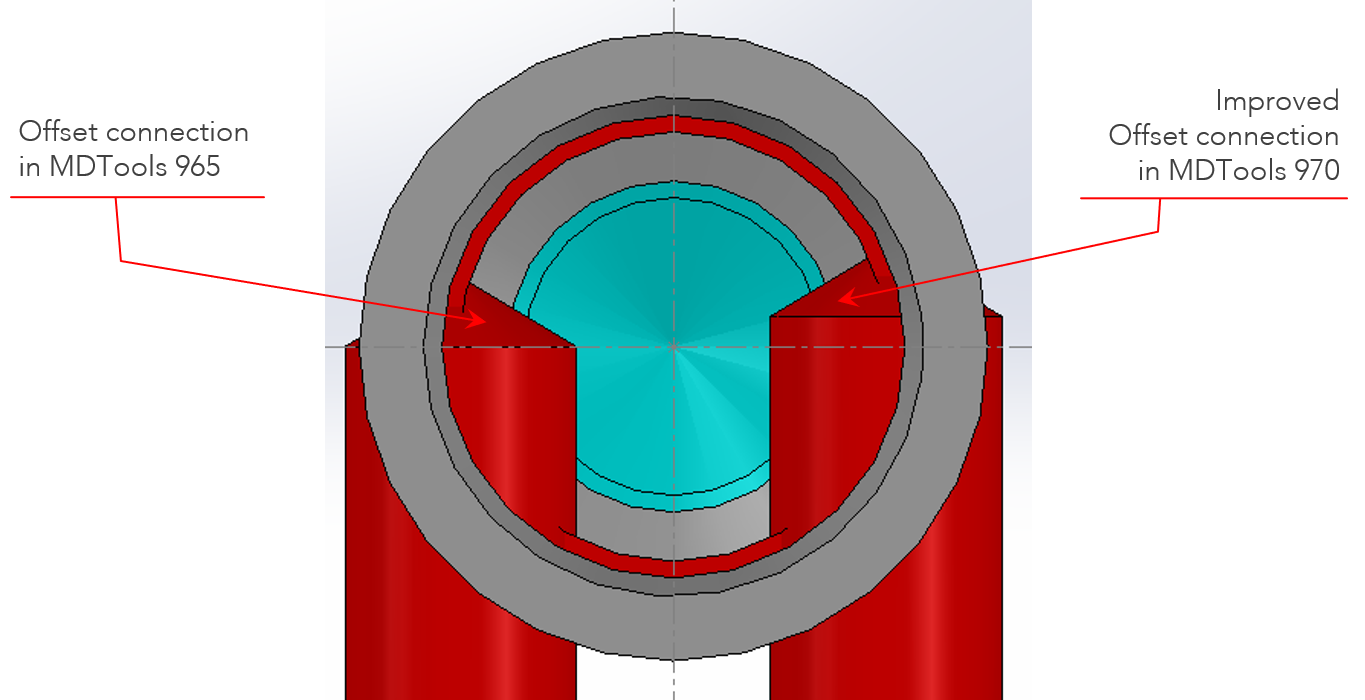 Manifold Design software MDTools for SOLIDWORKS from VEST, Inc. | What ...